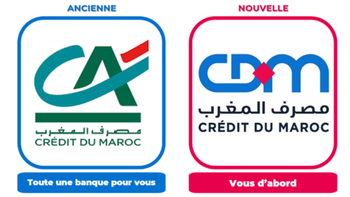 Rebranding de marque | ZONIDRA agence de branding Maroc